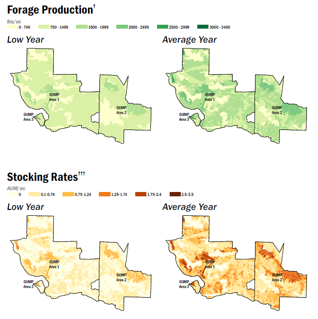 BG Cartography » Grazing Capacity Overview